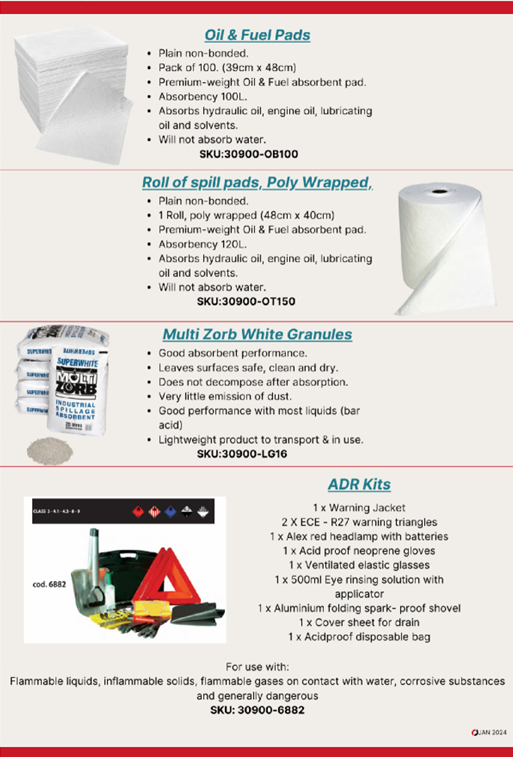 Industrial, Hydraulic Hoses and Fittings from TEC Industrial. New ...